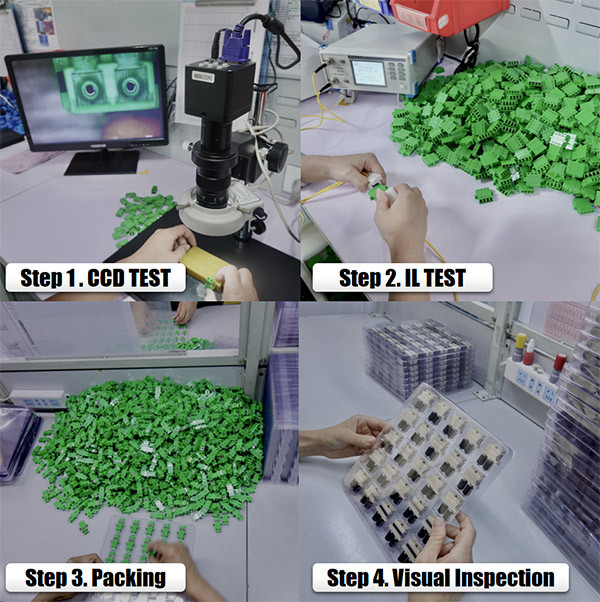 12 Ports LC Fiber Optic Adapter With Inner Shutter